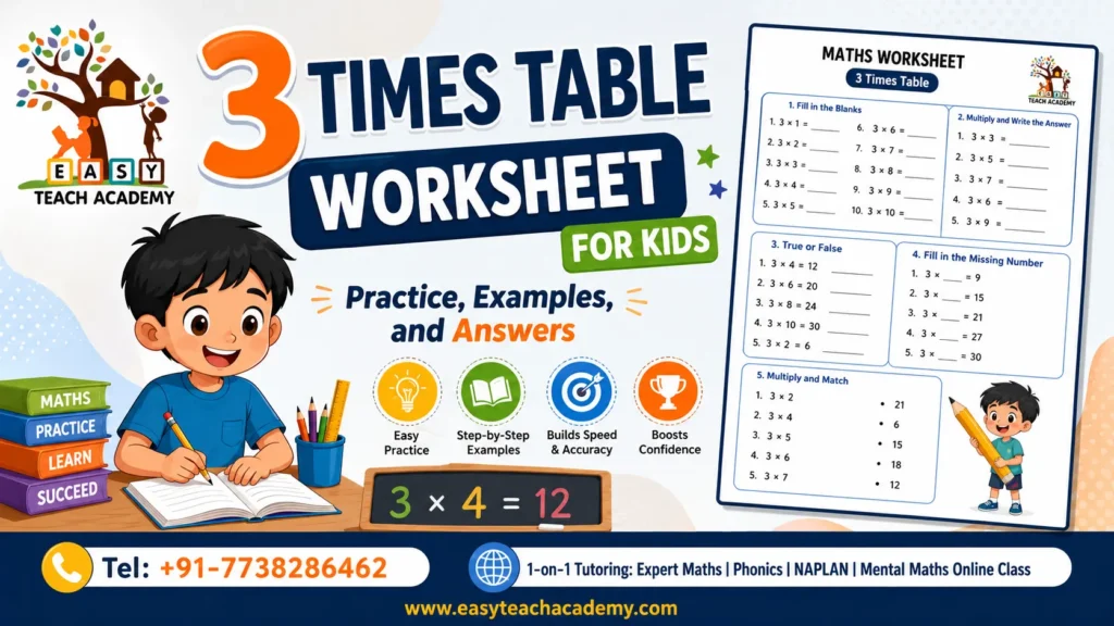 12 Times Table Worksheet for Kids | Free Printable PDF